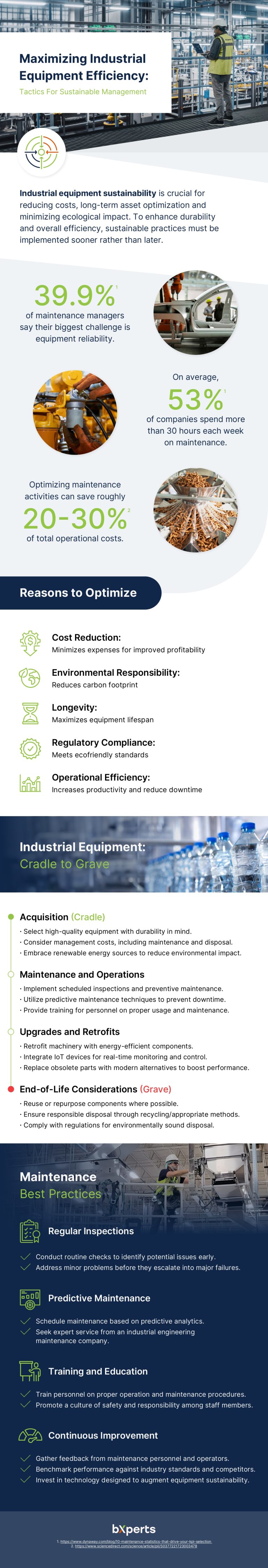 The Rising Importance Of Industrial Equipment Reliability ...